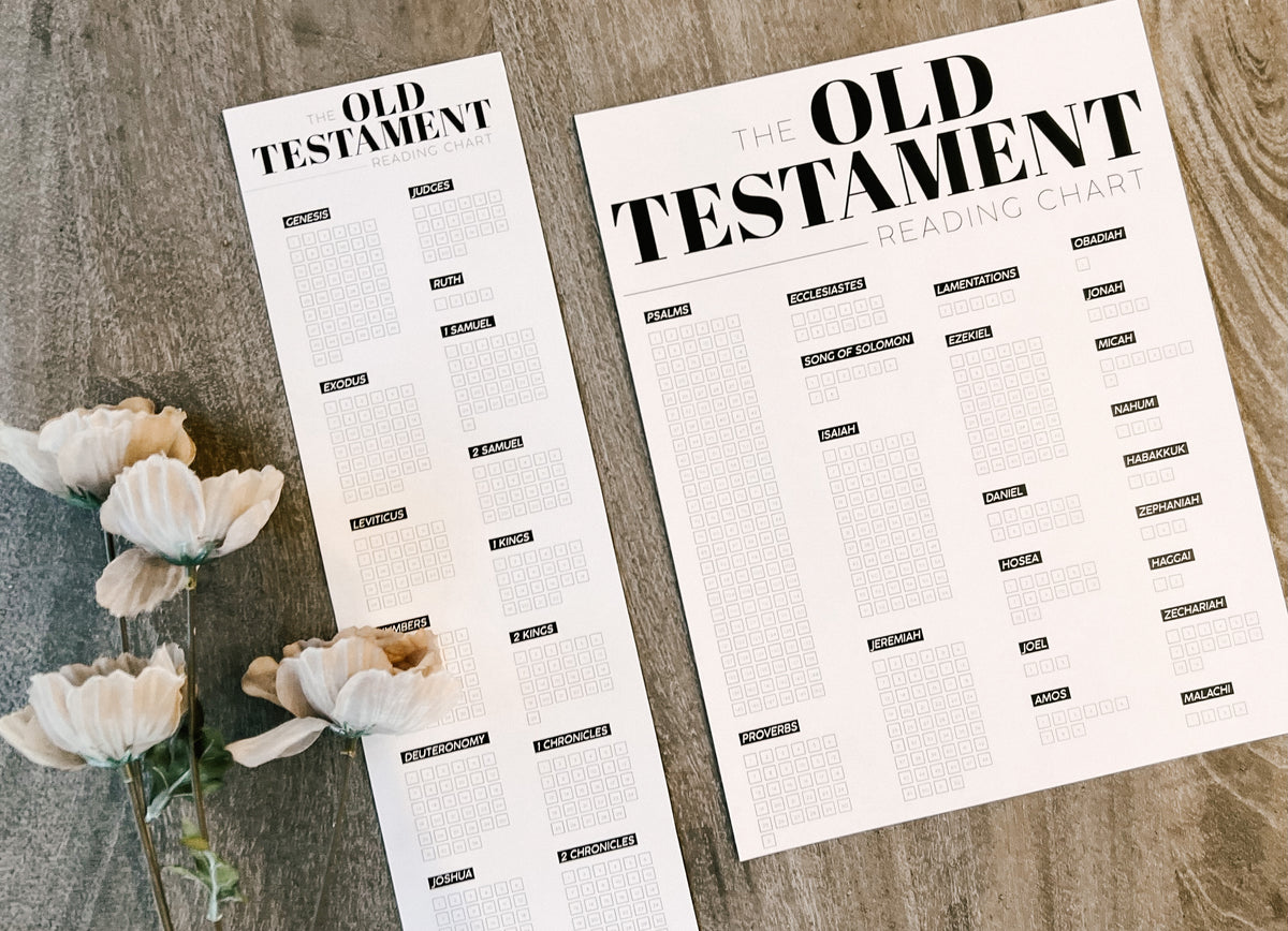Old Testament Reading Chart – Colorly Love