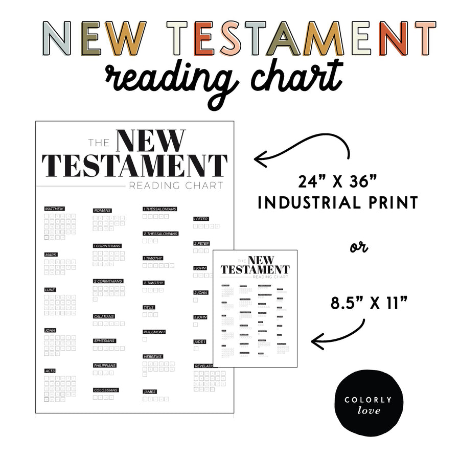 New Testament Reading Chart – Colorly Love